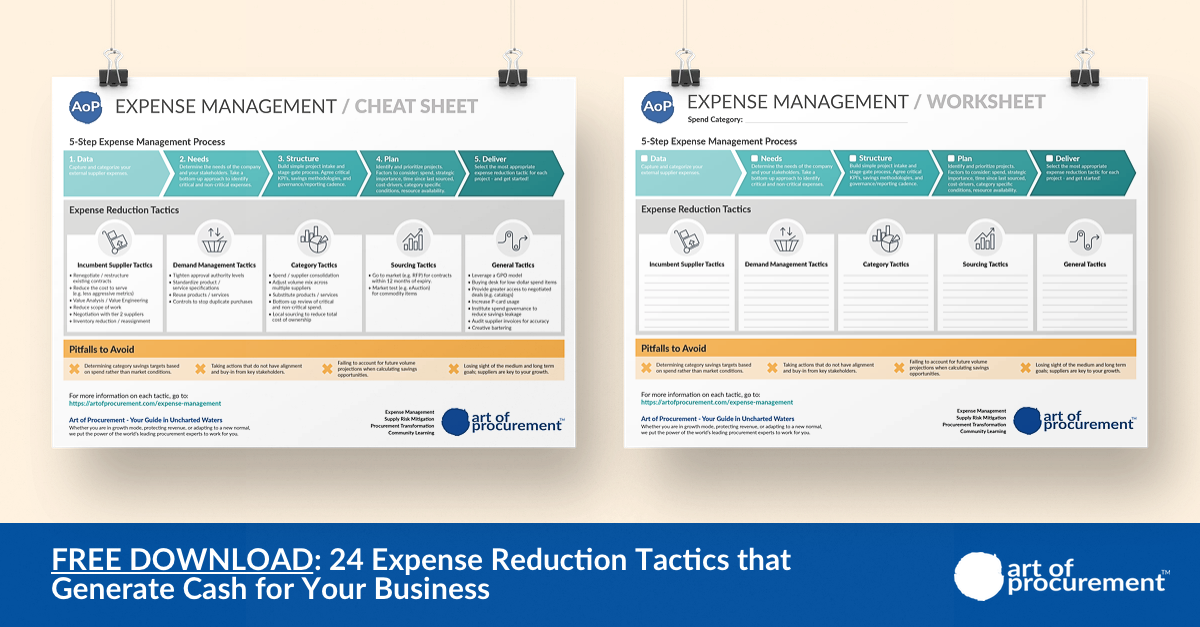 24 Procurement Expense Reduction Tactics